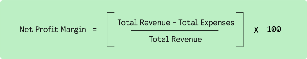 Restaurant Profit Margin Guide: 6 Tips to Improve Your Margins
