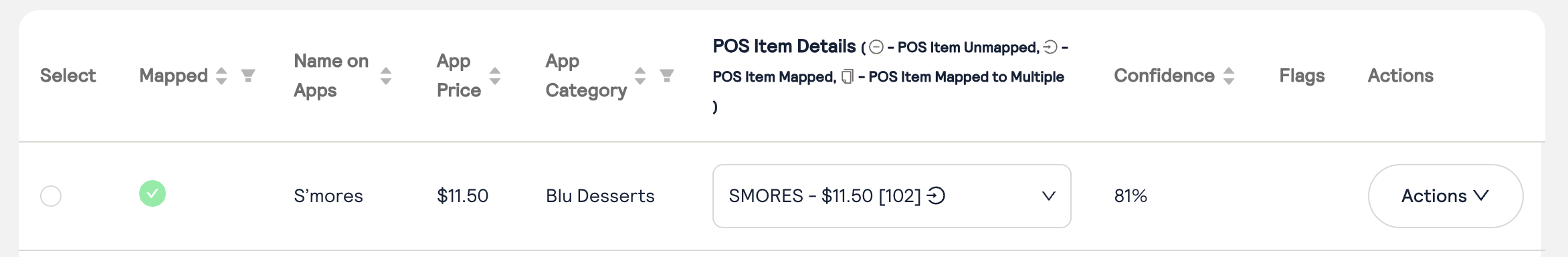 Introduction to Menu Mapping - ChowNow